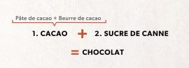 Fabrication du Chocolat : Comment est Fait le Chocolat ? | KAOKA